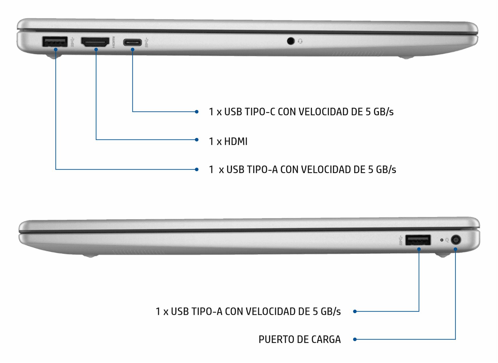 LAPTOP HP 15 FHD INTEL CORE i7-1355U 12GB RAM 512GB SSD - NOTEBOOK HP ...